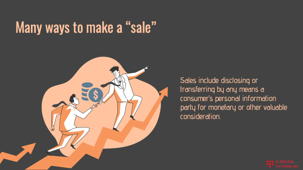 Slide 8 What Is Data Selling CCPA Free Training